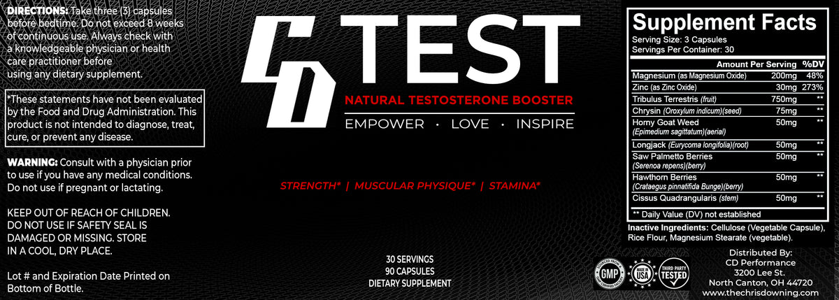 CD Test – CD Performance